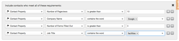 Set the Stages for the Inbound Marketing Funnel